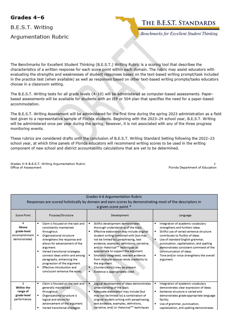 Florida 4-6 B.E.S.T. Argumentation Rubric | PDF | Argument | Linguistics