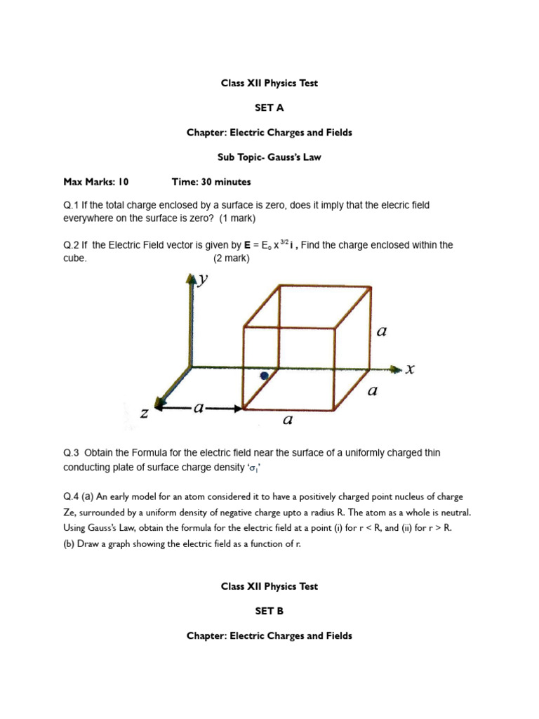 Gauss's Law Test | PDF