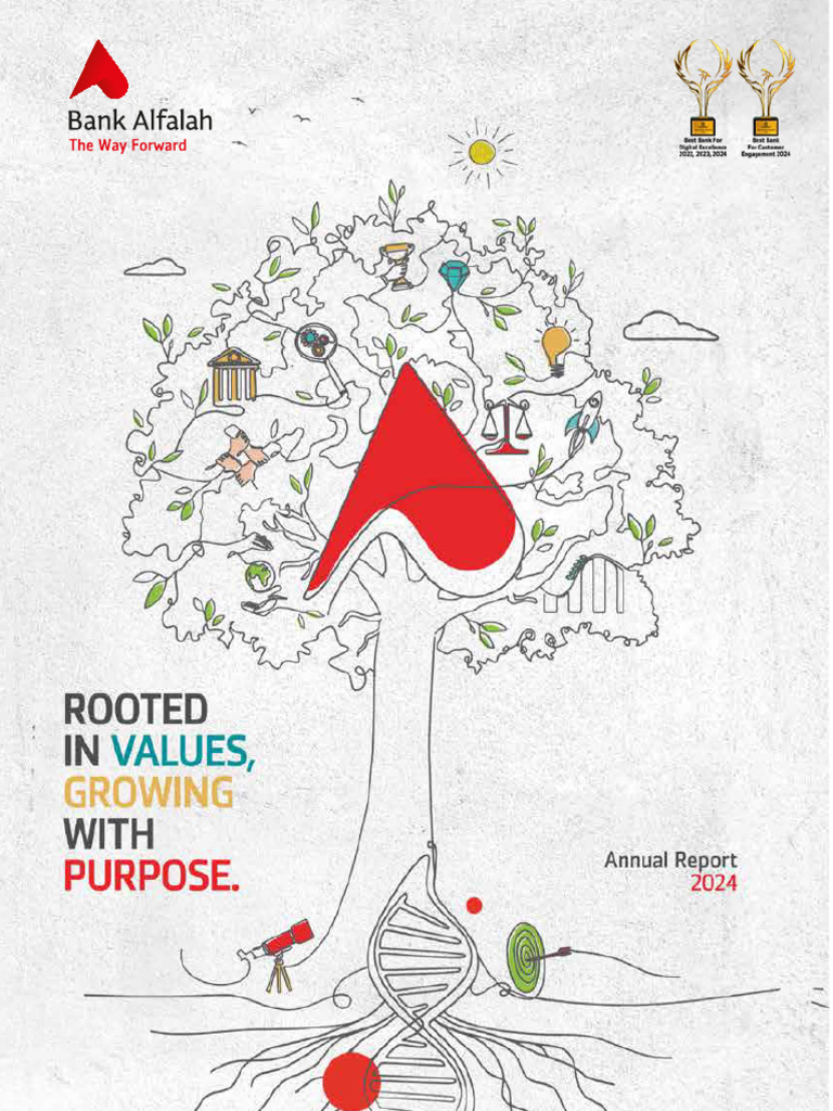 BAFL Annual Report 2024 | PDF | Governance | Banks