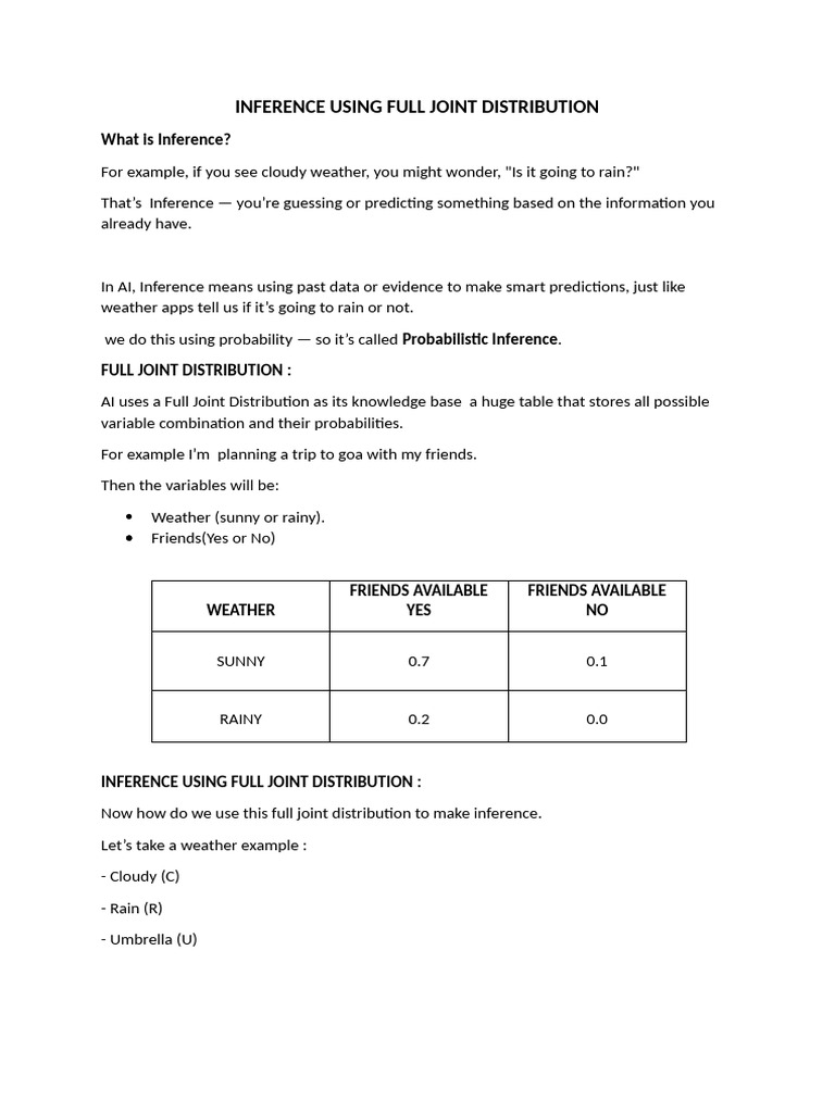 Inference Using Full Joint Distribution and Independent Property | PDF ...