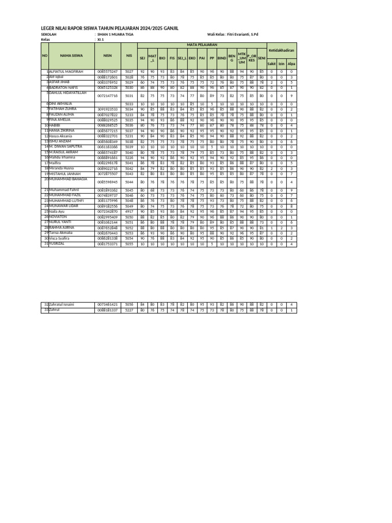 Leger 20241 XI.1 | PDF