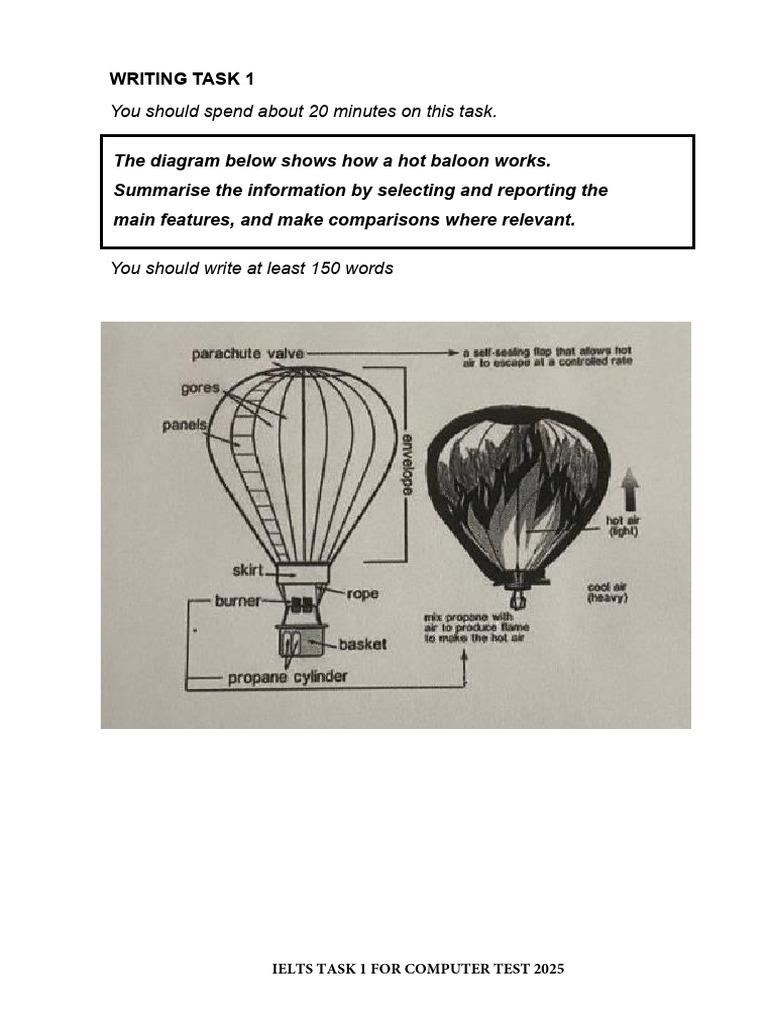 IELTS Writing Task 1 Samples 2025 | PDF | International English ...