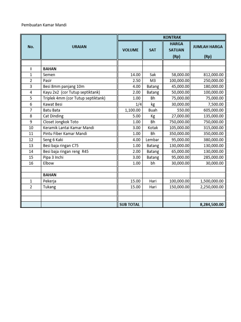 Rab Kamar Mandi Rumah Samosir | PDF