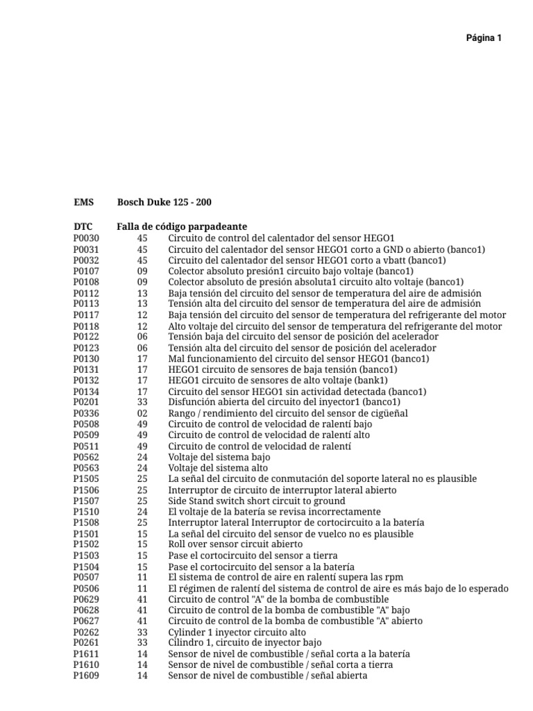 EMS Bosch Duke 125 - 200.pdf Español | PDF | Motores