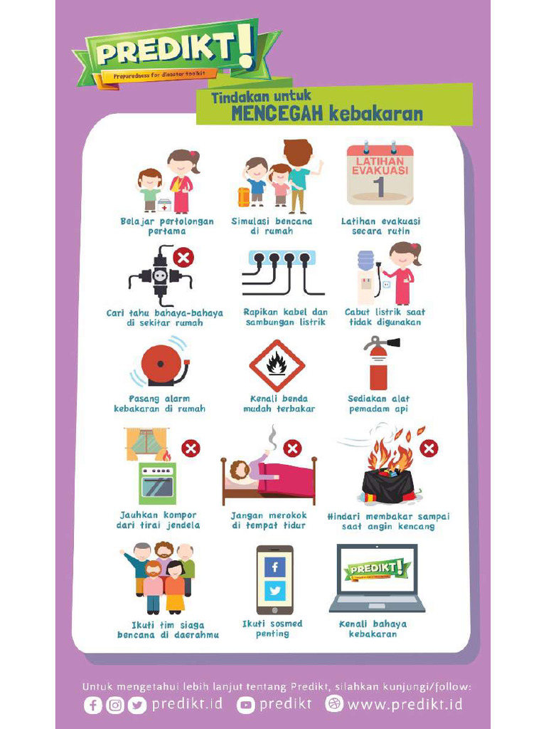 Poster Pesan Kunci Keselamatan-Kebakaran | PDF