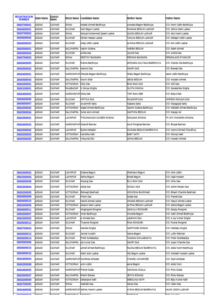 JNVST-26 Regn. Data (14.7.25) | PDF