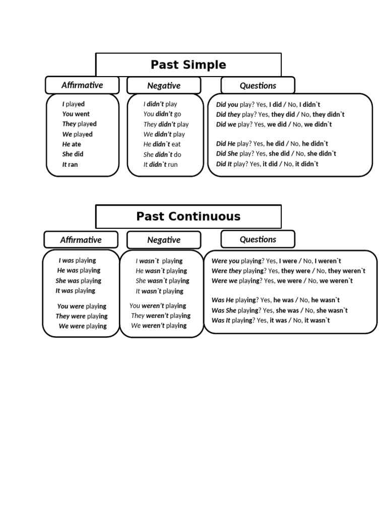Past Simple and Continuous Exercises | PDF