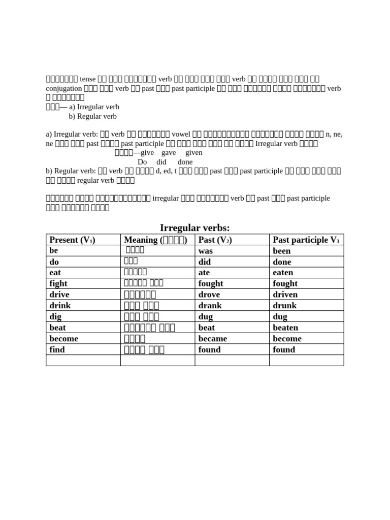 Lecture 1 | PDF