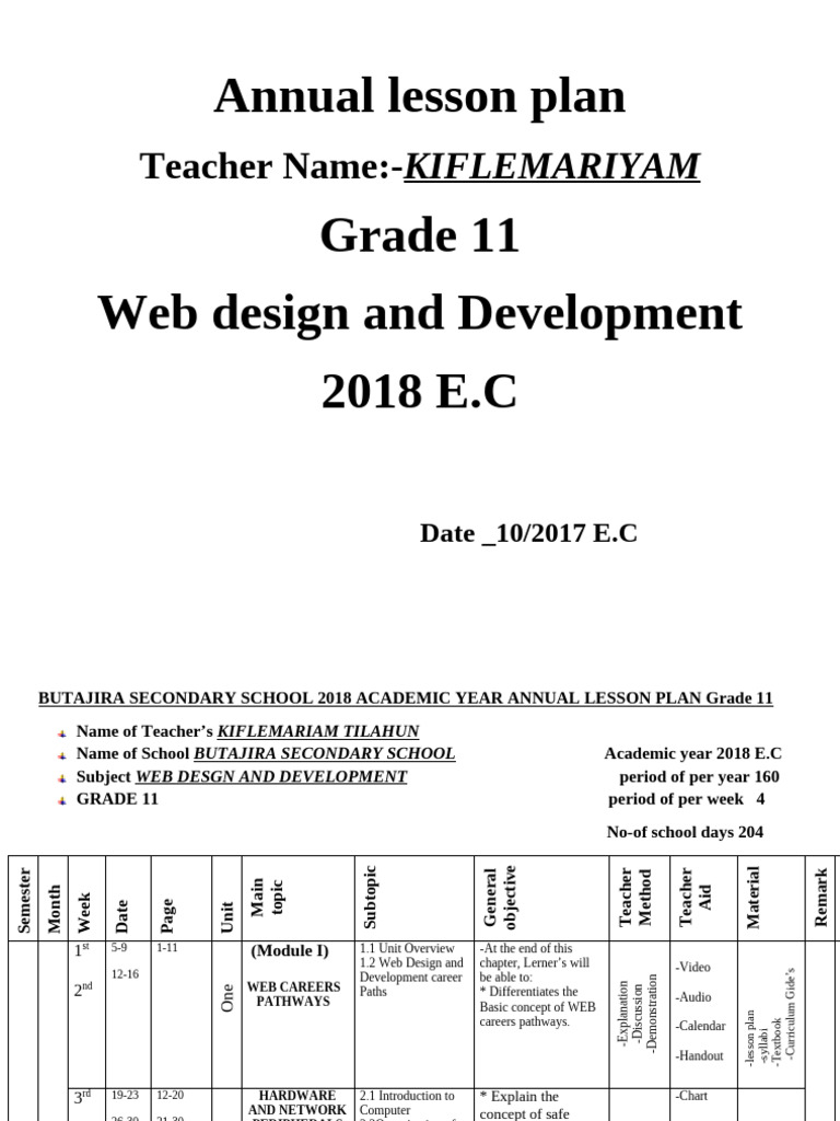 Annual Editied Plan 2017 Web | PDF | Html | World Wide Web