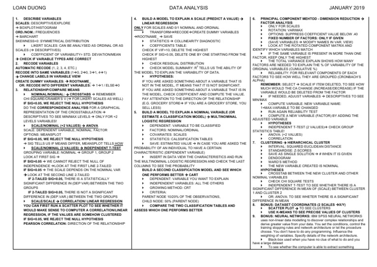 SPSS Statistics - Formulas | PDF | Variance | Data Analysis