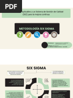 Plantilla SQDC para Excel Gratis | PDF