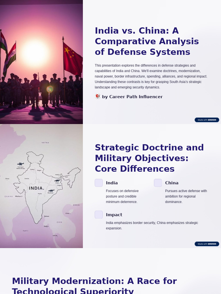India Vs China A Comparative Analysis of Defense Systems | PDF | China ...