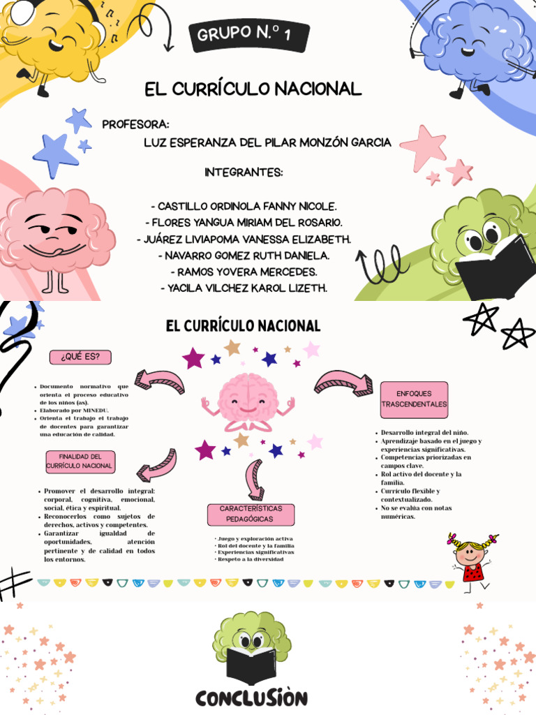 Organizador Gráfico Sobre Idea Principal Doodle Multicolor - 20250711 ...