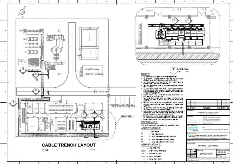 SSPP-PSS-CVL-D03-0002-A Cable Trench Layout and Details 1 | PDF ...