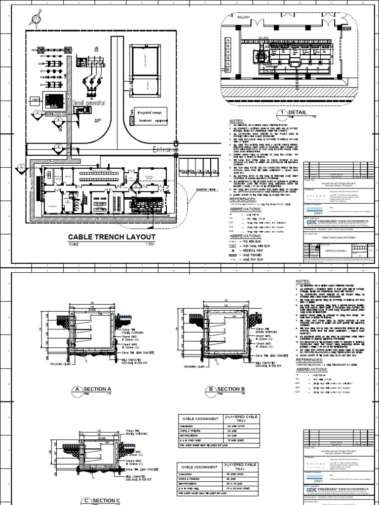 Substation Cable Trench Layout Guide | PDF | Makati | Electricity