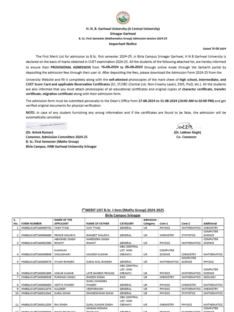 B.Sc. First Semester Merit List 2024-25 | PDF
