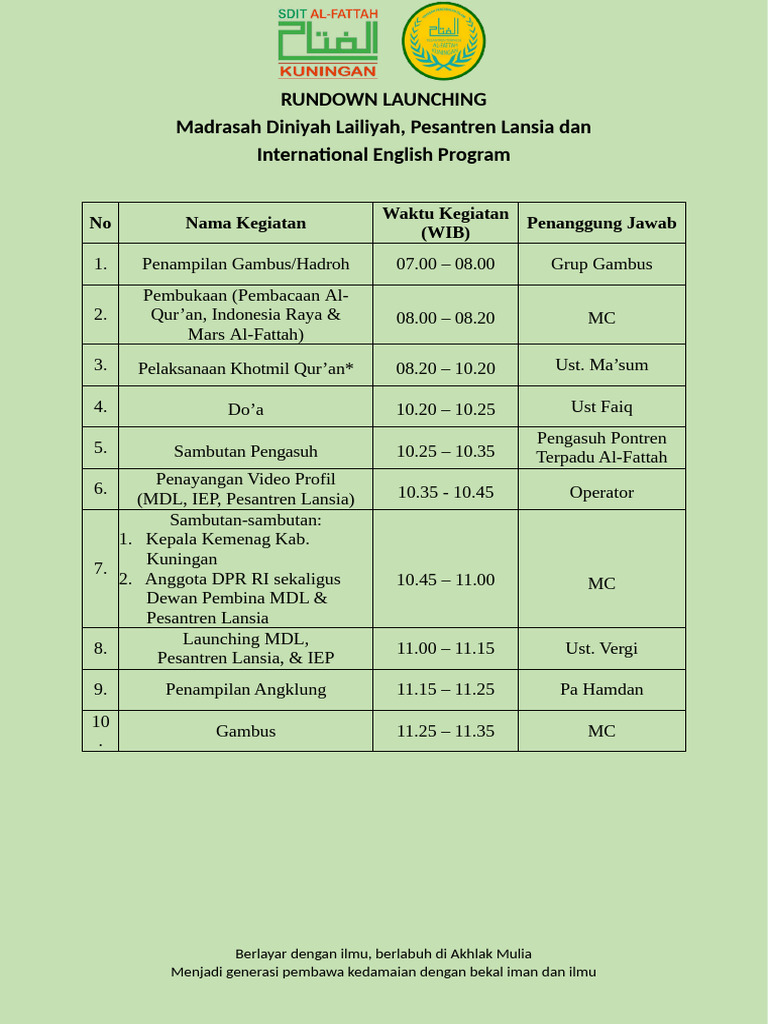 Rundown Acara Launching Dan Akhirussanah 1 | PDF