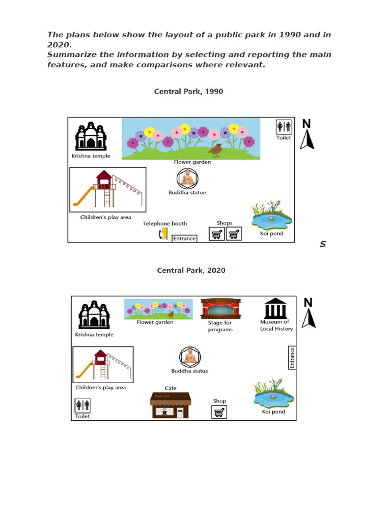Public Park Layout Comparison: 1990 vs 2020 | PDF