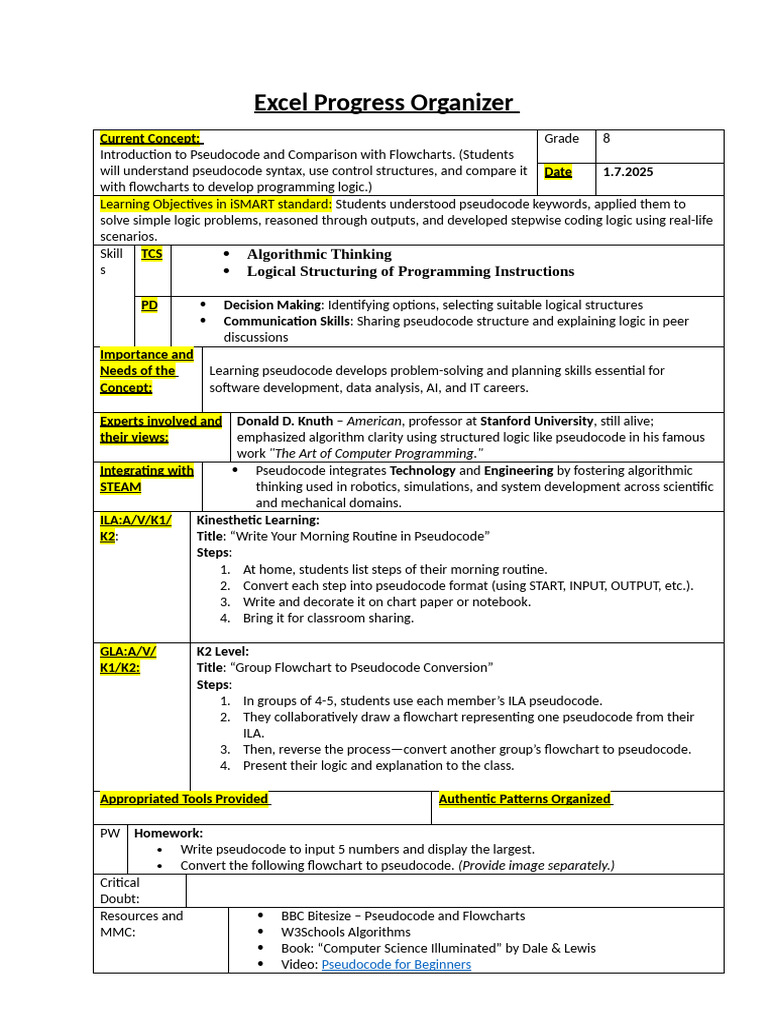 5 Lesson plan Pseudocode | PDF | Algorithms | Computer Programming