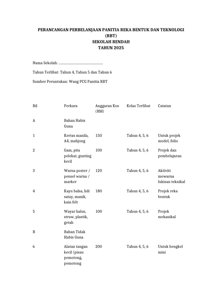 Perancangan Perbelanjaan Panitia RBT | PDF