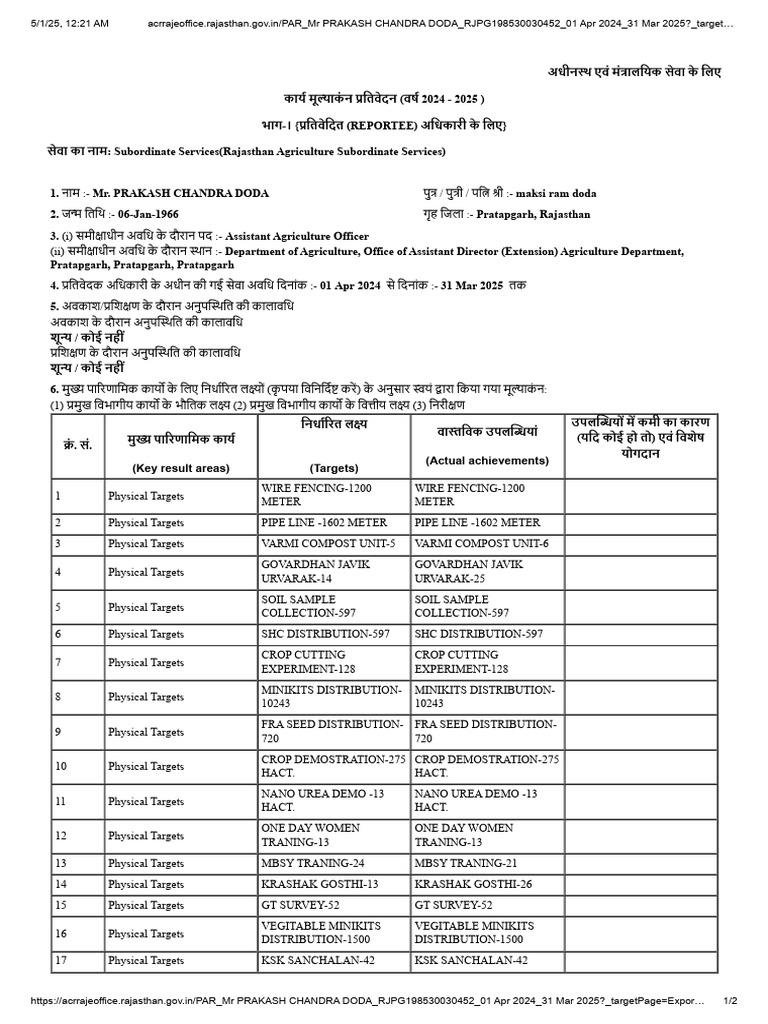 Final Submit Acr Prakash Ji | PDF