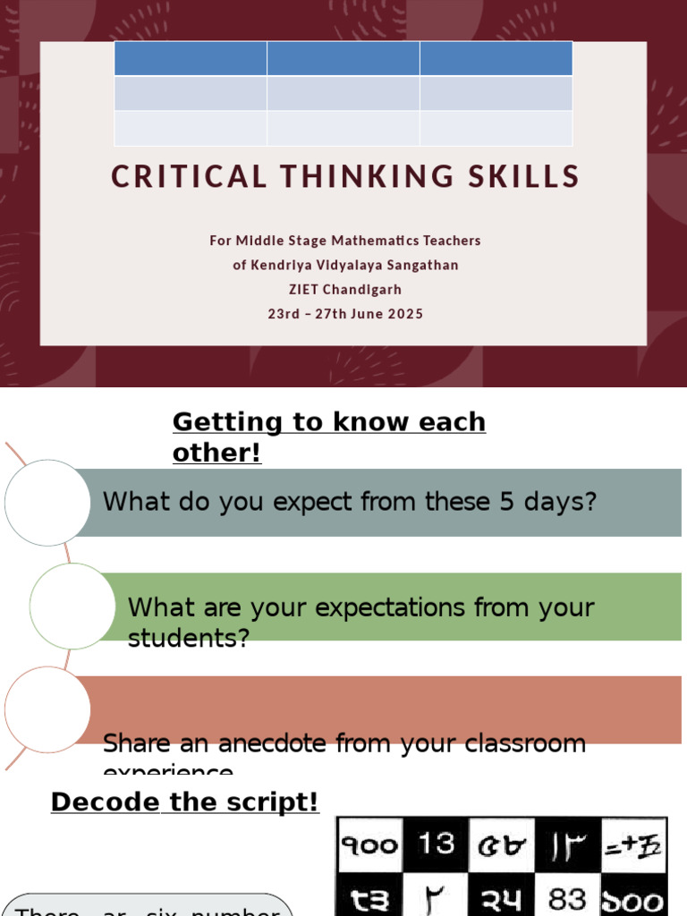 Major Shifts in Education | PDF | Pedagogy | Knowledge
