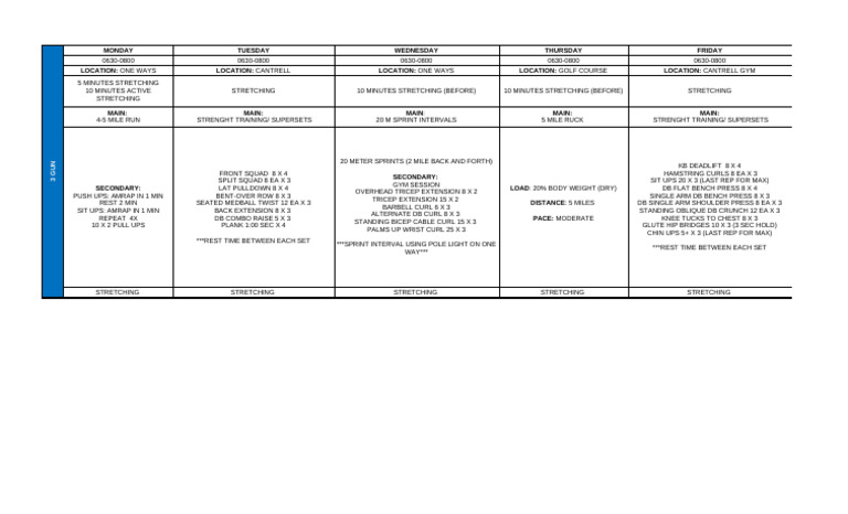 Military Workout Plan Overview | PDF | Strength Training | Weight Training