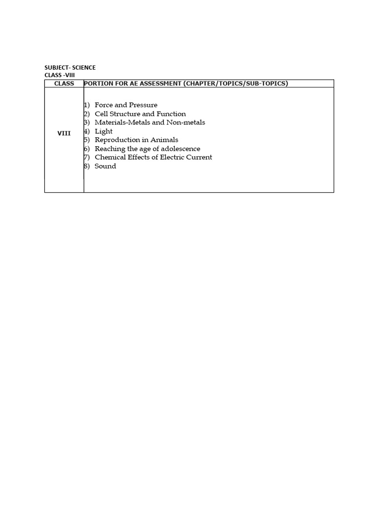 Ae Portion Viii Science-1 | PDF