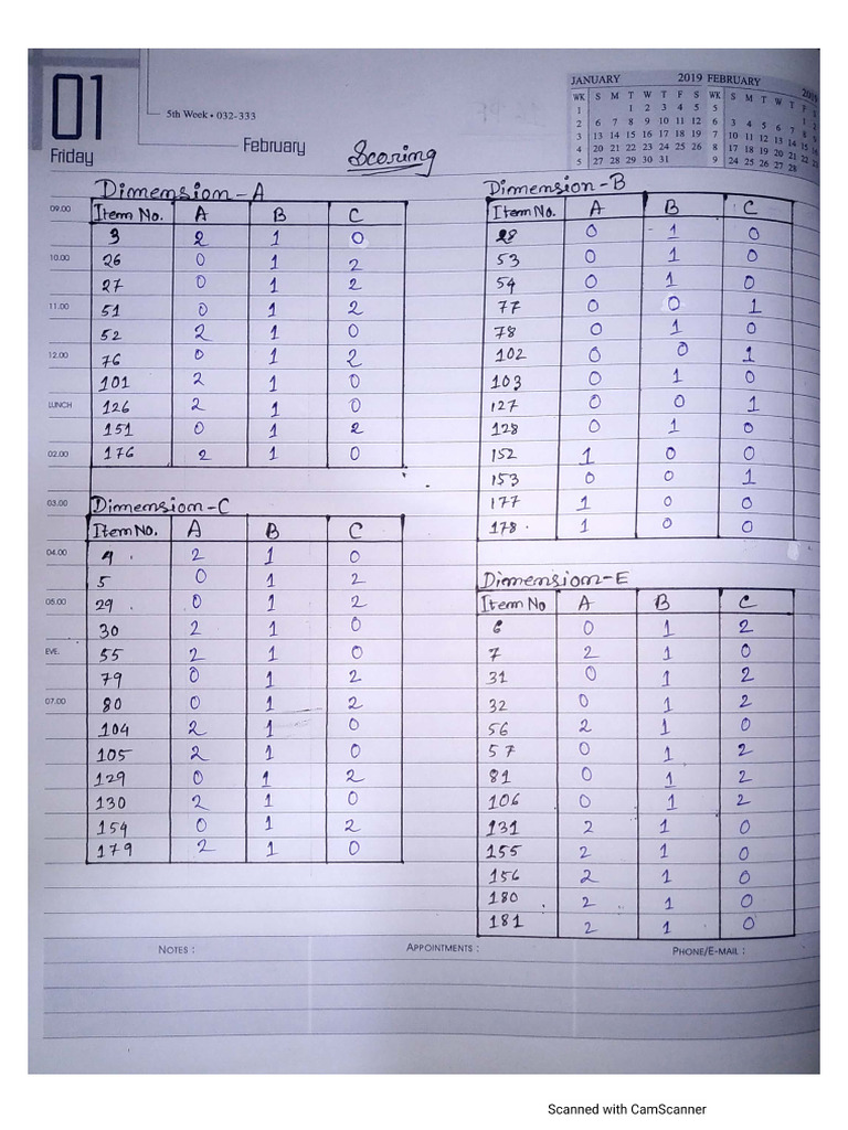 16pf Scoring | PDF