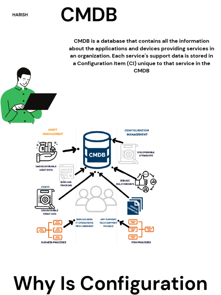 Understanding CMDB and Its Importance | PDF