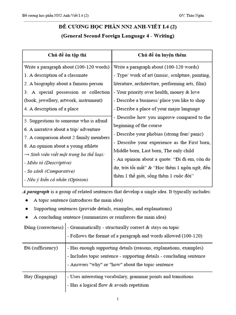 Đề Cương (2) Học Phần NN2 Anh-Viết I.4 | PDF