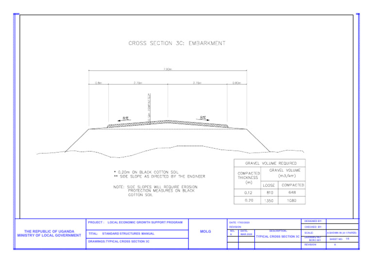 Typical Cross Section 3C | PDF
