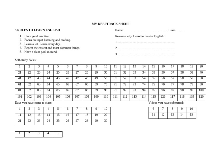My Keeptrack Sheet | PDF