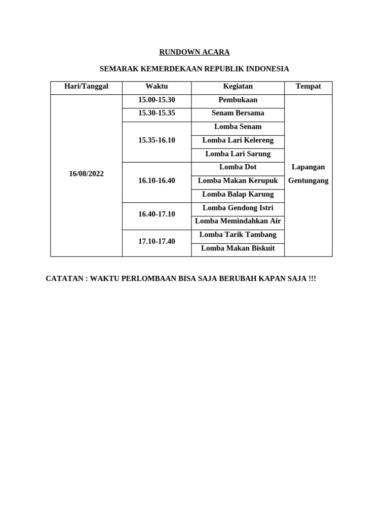 Rundown Lomba 17an Kemerdekaan | PDF