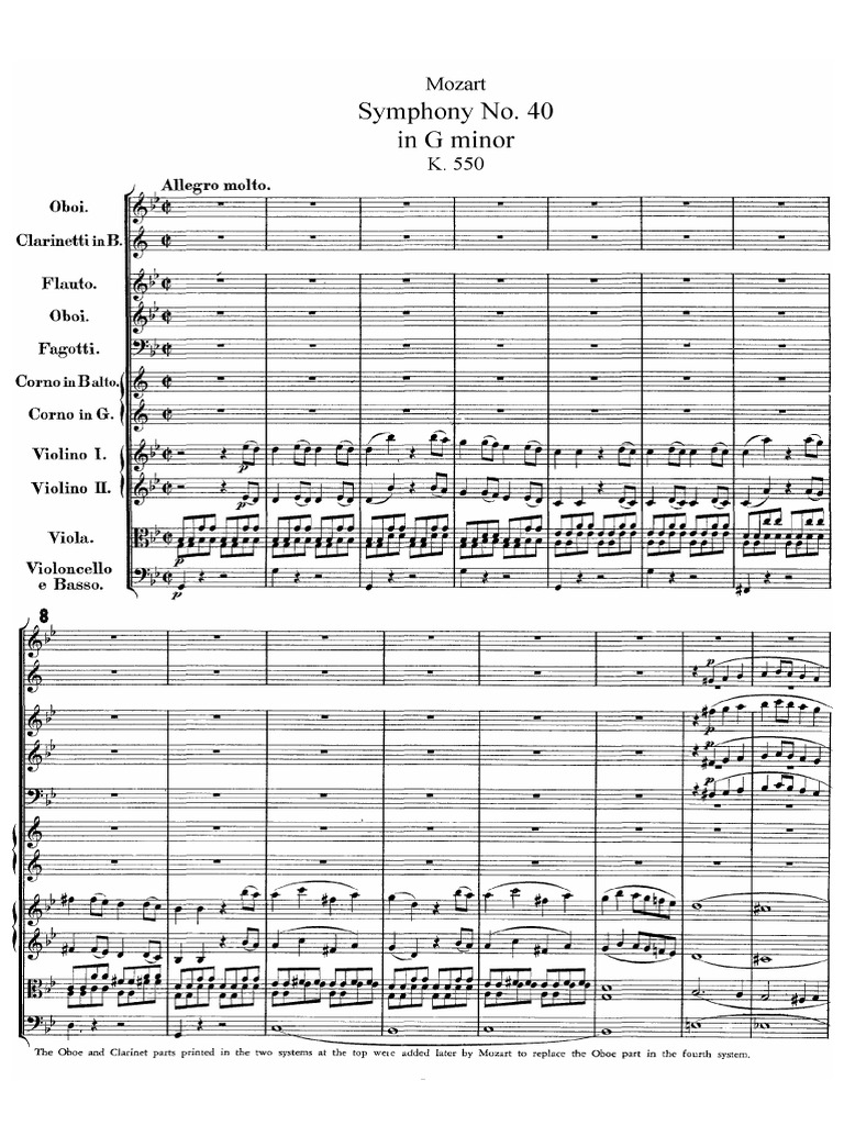 Mozart - Symphony No 40 in G Minor, K550 | PDF | Compositions For ...
