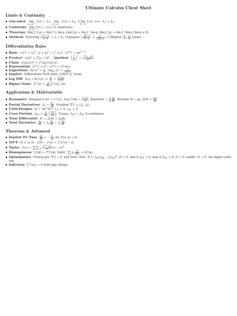 Cheat Sheet 2 Calc | PDF | Mathematical Objects | Mathematical Analysis