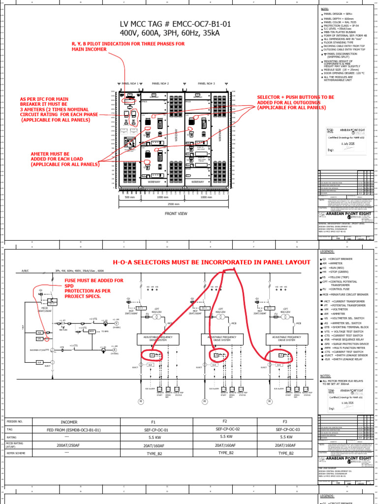 LV MCC Tag # Emcc-Oc7-B1-01 400V, 600A, 3PH, 60Hz, 35ka: R, Y, B Pilot ...