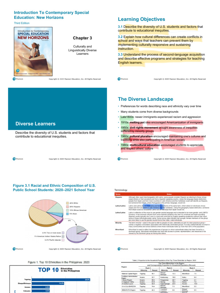 03 Culturally and Linguistically Diverse Learners | PDF | Second ...
