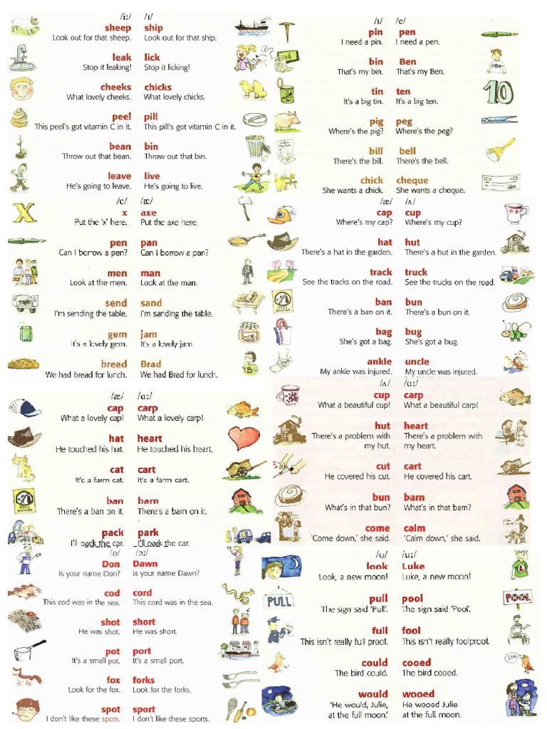 Pronunciation - Vowel Minimal Pairs | PDF