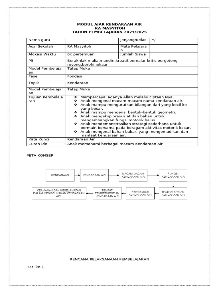 Modul Ajar Kendaraan Air untuk Anak | PDF