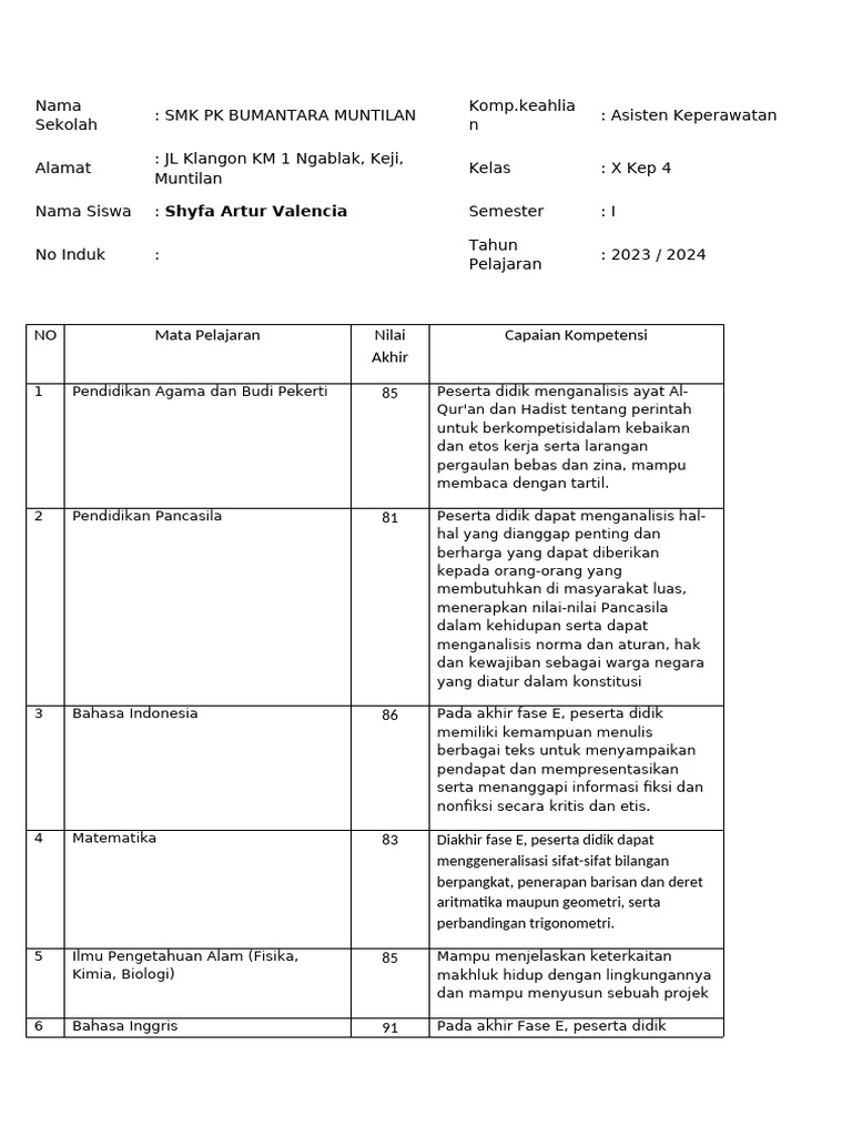 Format Rapot Kelas X 2023 | PDF