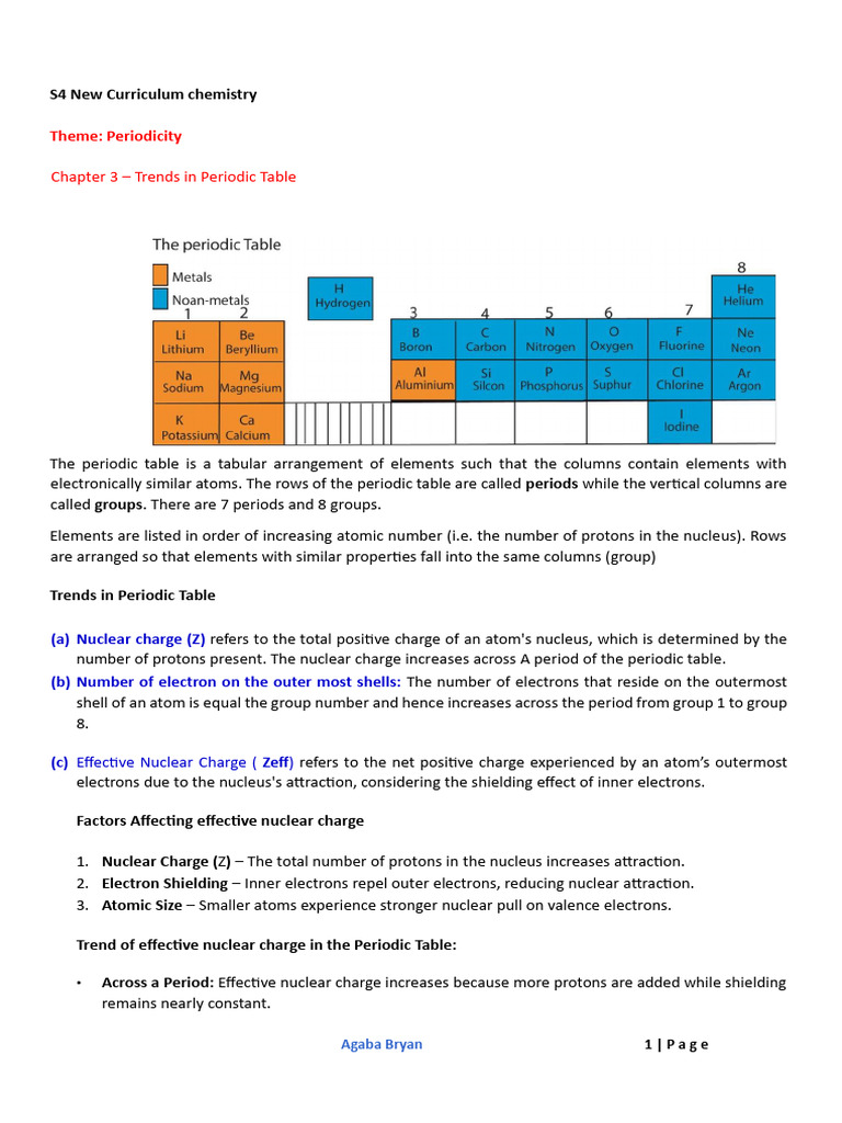 1, S4 New Curriculum Chemistry Chapter 3 - Trendsin The Periodic Table ...
