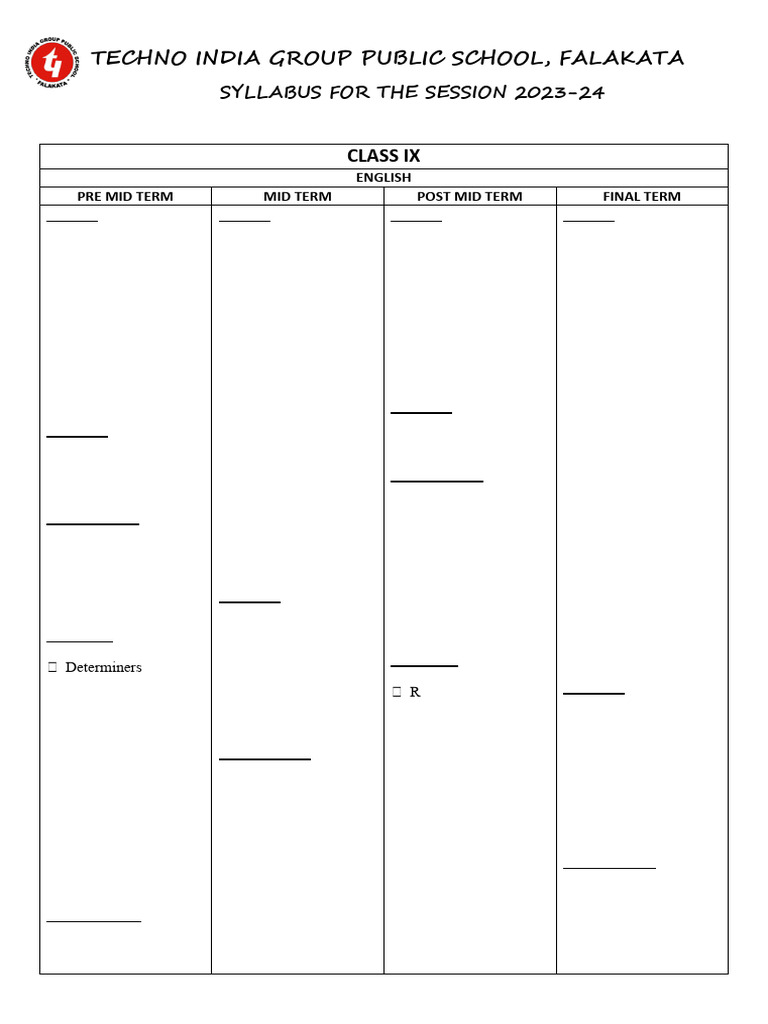 Class 9 Final Syllabus | PDF