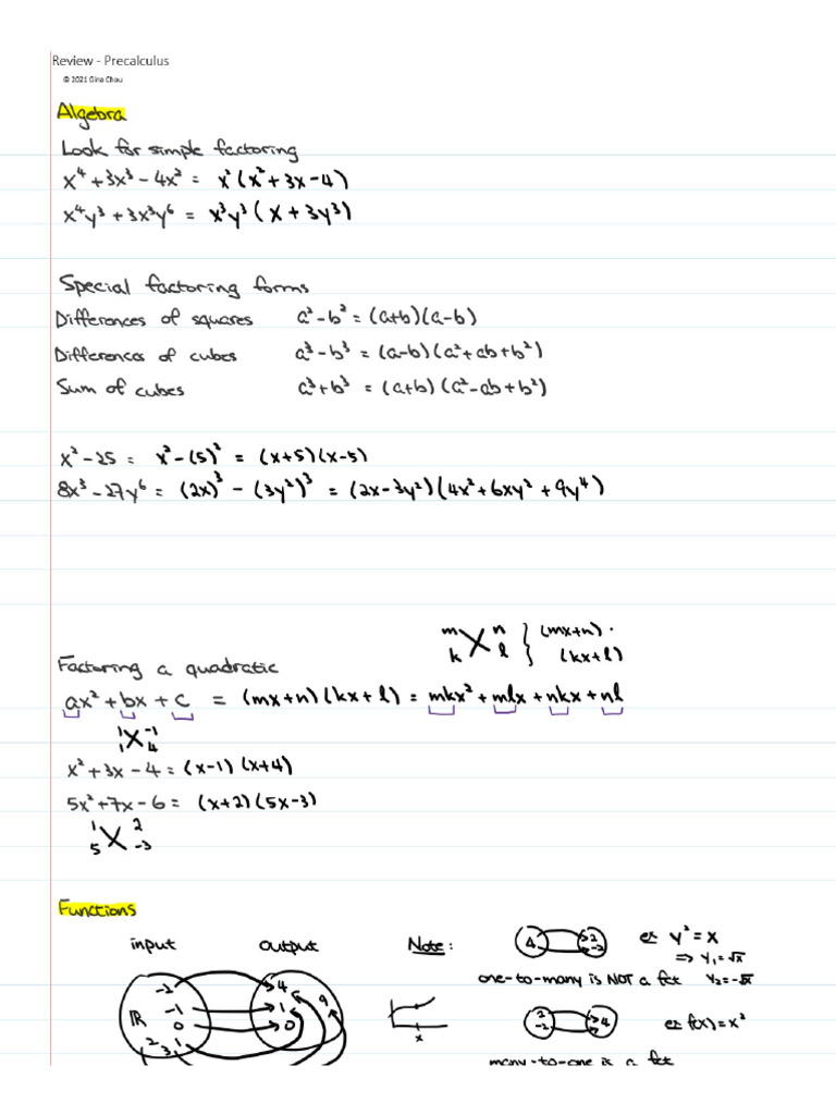 Section 2 Precalculus Review | PDF