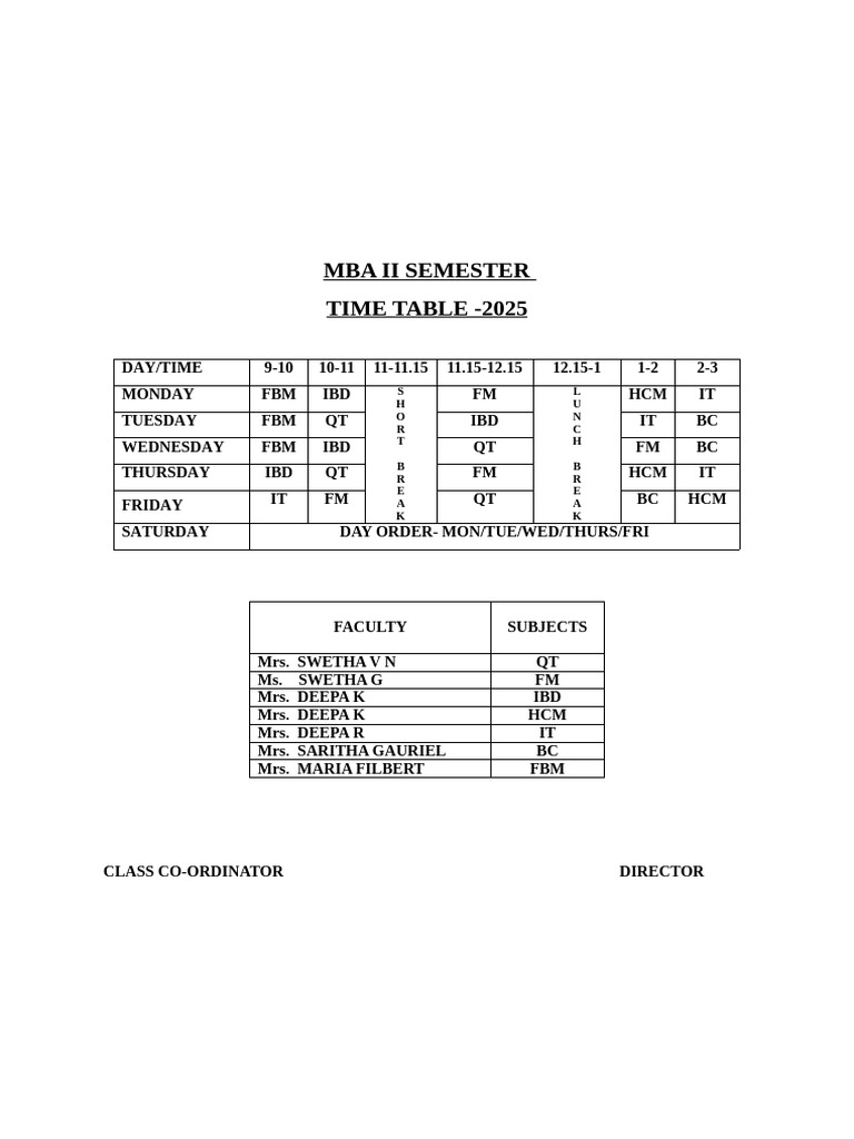 MBA II & IV Semester Timetable 2025 | PDF