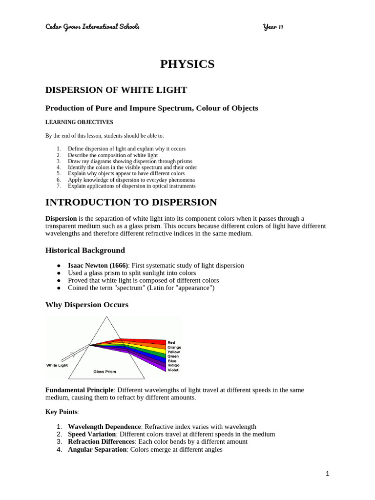 Year 11 (Dispersion of Light) | PDF | Color | Magenta