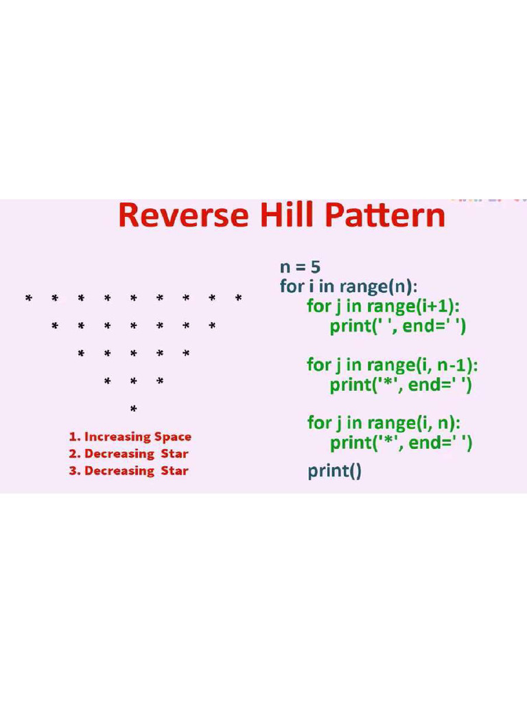 Hill Pattern | PDF