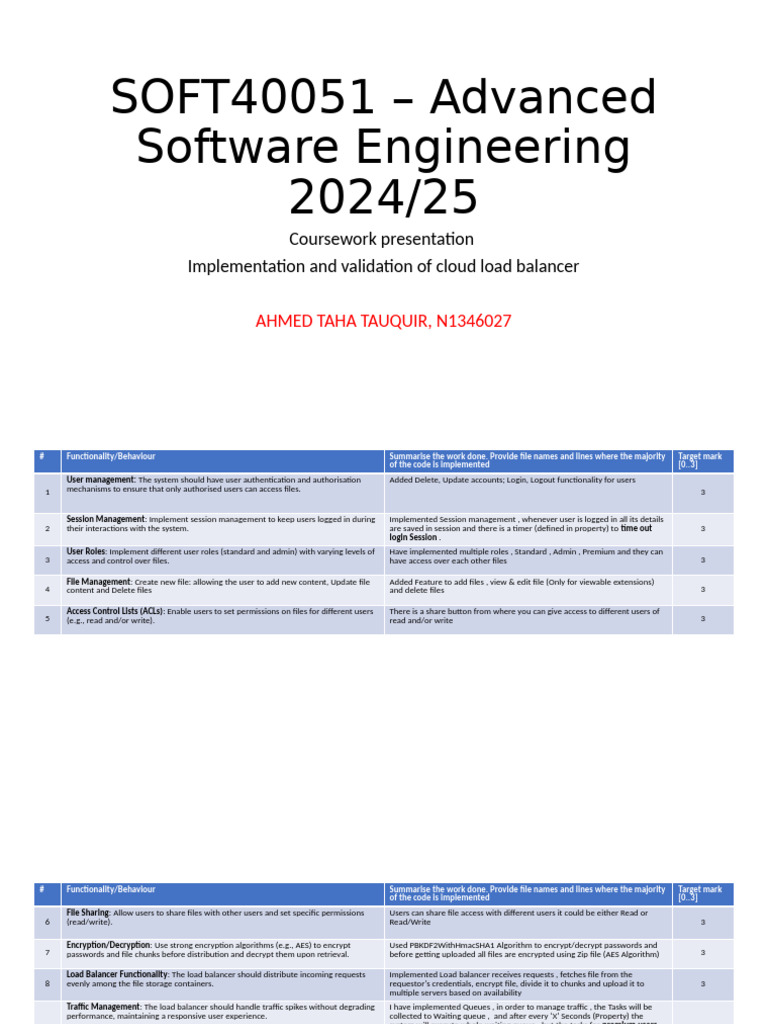 SOFT40051 Presentation Template | PDF | Databases | Load Balancing (Computing)