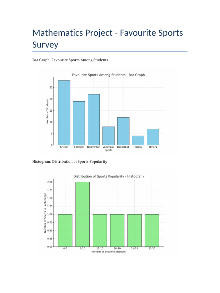Favourite Sports Survey Project Graphs | PDF