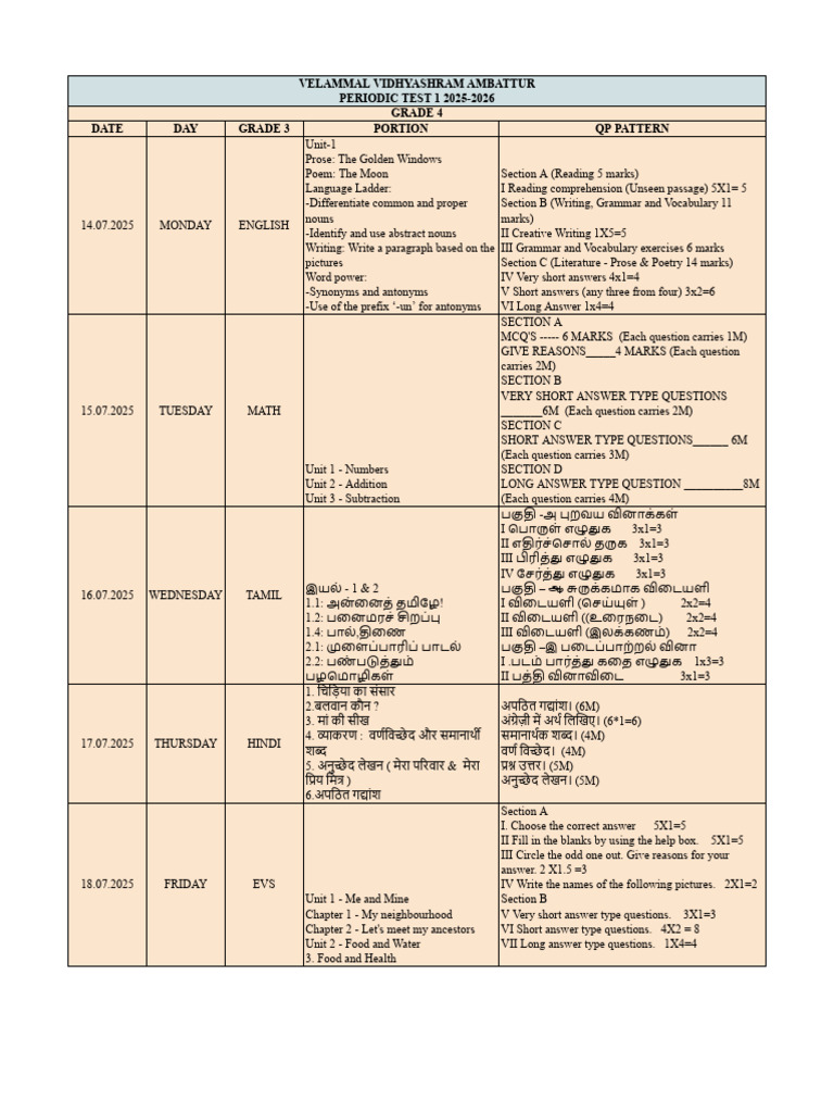 Primary Grade 4 Pt1 Time Table, Portions and Blue Print 2025-26 | PDF